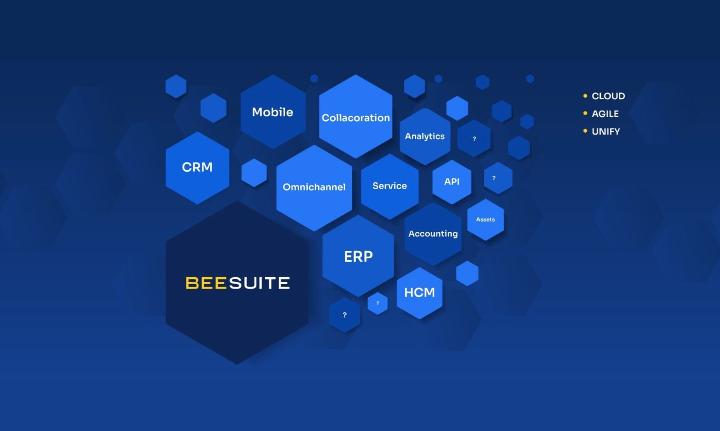 Bộ ứng dụng kinh doanh BeeSuite